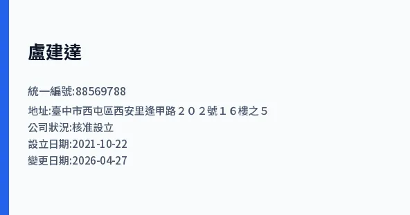 盧建達的照片-統編 88569788(臺中市) 公司登記資料與營業項目詳細圖表