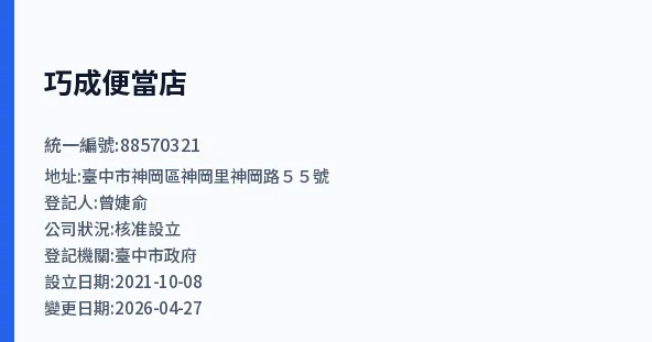 巧成便當店的照片-統編 88570321(臺中市) 公司登記資料與營業項目詳細圖表