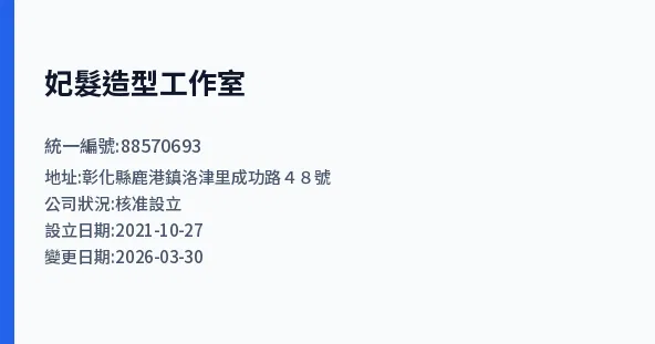 妃髮造型工作室的照片-統編 88570693(彰化縣) 公司登記資料與營業項目詳細圖表