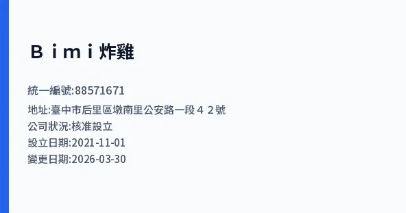 Bimi炸雞的照片-統編 88571671(臺中市) 公司登記資料與營業項目詳細圖表