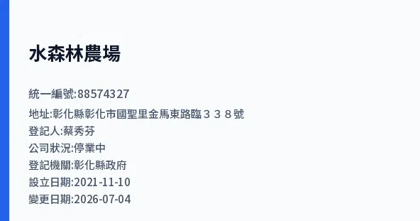 水森林農場的照片-統編 88574327(彰化縣) 公司登記資料與營業項目詳細圖表