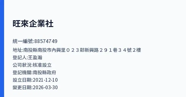 旺來企業社的照片-統編 88574749(南投縣) 公司登記資料與營業項目詳細圖表