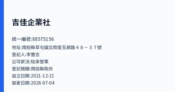 吉佳企業社的照片-統編 88575156(南投縣) 公司登記資料與營業項目詳細圖表