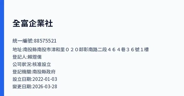 全富企業社的照片-統編 88575521(南投縣) 公司登記資料與營業項目詳細圖表