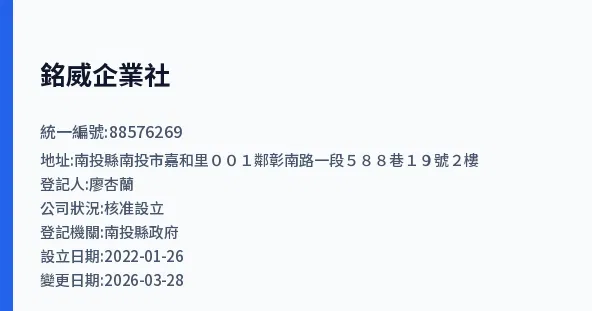 銘威企業社的照片-統編 88576269(南投縣) 公司登記資料與營業項目詳細圖表