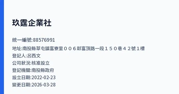 玖霆企業社的照片-統編 88576991(南投縣) 公司登記資料與營業項目詳細圖表