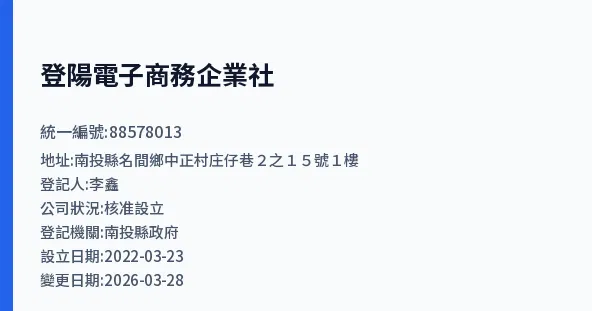 登陽電子商務企業社的照片-統編 88578013(南投縣) 公司登記資料與營業項目詳細圖表