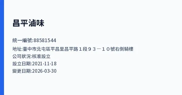 昌平滷味的照片-統編 88581544(臺中市) 公司登記資料與營業項目詳細圖表