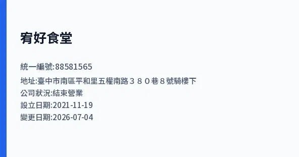 宥好食堂的照片-統編 88581565(臺中市) 公司登記資料與營業項目詳細圖表