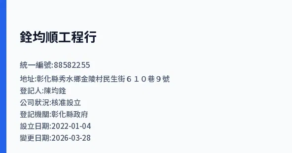 銓均順工程行的照片-統編 88582255(彰化縣) 公司登記資料與營業項目詳細圖表