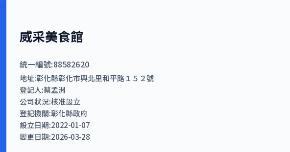 威采美食館的照片-統編 88582620(彰化縣) 公司登記資料與營業項目詳細圖表