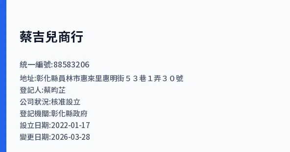 蔡吉兒商行的照片-統編 88583206(彰化縣) 公司登記資料與營業項目詳細圖表