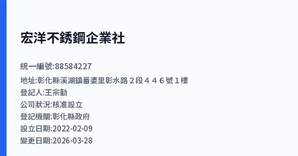 宏洋不銹鋼企業社的照片-統編 88584227(彰化縣) 公司登記資料與營業項目詳細圖表