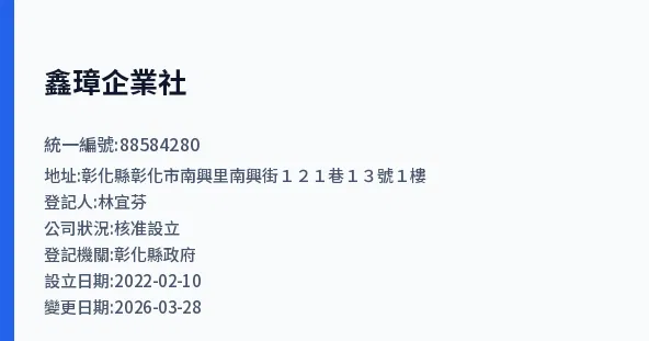 鑫璋企業社的照片-統編 88584280(彰化縣) 公司登記資料與營業項目詳細圖表