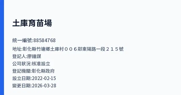 土庫育苗場的照片-統編 88584768(彰化縣) 公司登記資料與營業項目詳細圖表