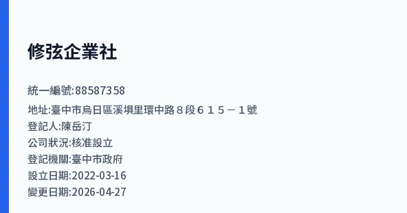 修弦企業社的照片-統編 88587358(臺中市) 公司登記資料與營業項目詳細圖表