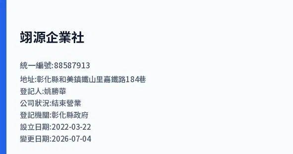 翊源企業社的照片-統編 88587913(彰化縣) 公司登記資料與營業項目詳細圖表