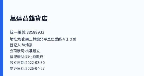 萬達益雜貨店的照片-統編 88588933(彰化縣) 公司登記資料與營業項目詳細圖表