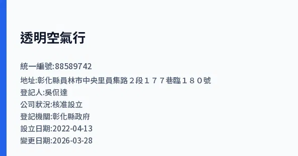 透明空氣行的照片-統編 88589742(彰化縣) 公司登記資料與營業項目詳細圖表