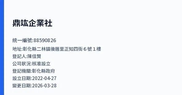 鼎竑企業社的照片-統編 88590826(彰化縣) 公司登記資料與營業項目詳細圖表