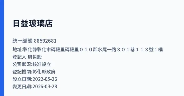 日益玻璃店的照片-統編 88592681(彰化縣) 公司登記資料與營業項目詳細圖表