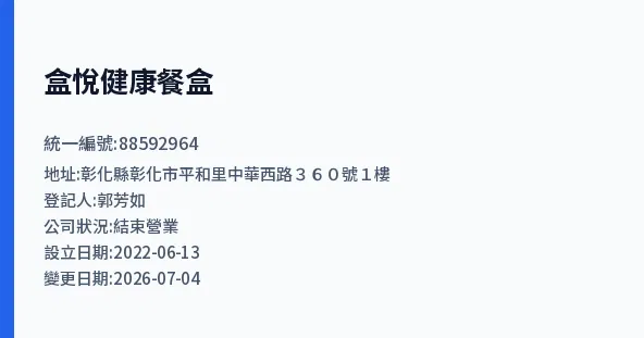 盒悅健康餐盒的照片-統編 88592964(彰化縣) 公司登記資料與營業項目詳細圖表