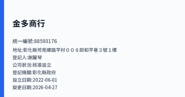 金多商行的照片-統編 88593176(彰化縣) 公司登記資料與營業項目詳細圖表