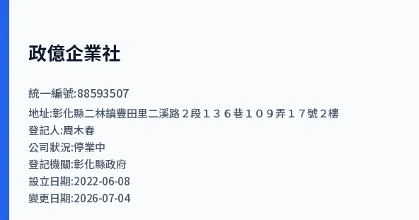 政億企業社的照片-統編 88593507(彰化縣) 公司登記資料與營業項目詳細圖表