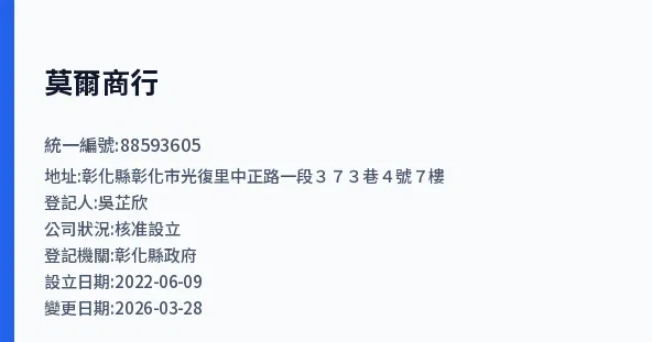 莫爾商行的照片-統編 88593605(彰化縣) 公司登記資料與營業項目詳細圖表