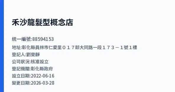 禾沙龍髮型概念店的照片-統編 88594153(彰化縣) 公司登記資料與營業項目詳細圖表