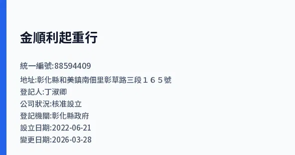 金順利起重行的照片-統編 88594409(彰化縣) 公司登記資料與營業項目詳細圖表