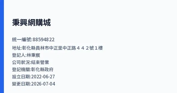 秉興網購城的照片-統編 88594822(彰化縣) 公司登記資料與營業項目詳細圖表