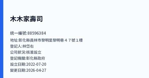木木家壽司的照片-統編 88596384(彰化縣) 公司登記資料與營業項目詳細圖表