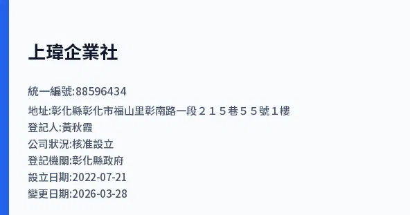 上瑋企業社的照片-統編 88596434(彰化縣) 公司登記資料與營業項目詳細圖表