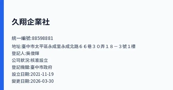久翔企業社的照片-統編 88598881(臺中市) 公司登記資料與營業項目詳細圖表