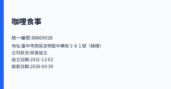 咖哩食事的照片-統編 88603028(臺中市) 公司登記資料與營業項目詳細圖表