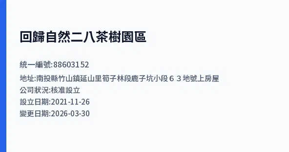 回歸自然二八茶樹園區的照片-統編 88603152(南投縣) 公司登記資料與營業項目詳細圖表