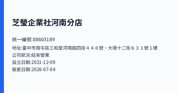 芝瑩企業社河南分店的照片-統編 88603189(臺中市) 公司登記資料與營業項目詳細圖表