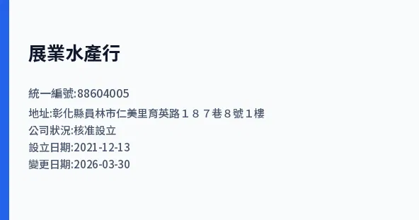 展業水產行的照片-統編 88604005(彰化縣) 公司登記資料與營業項目詳細圖表