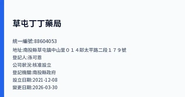 草屯丁丁藥局的照片-統編 88604053(南投縣) 公司登記資料與營業項目詳細圖表
