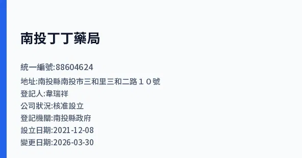 南投丁丁藥局的照片-統編 88604624(南投縣) 公司登記資料與營業項目詳細圖表