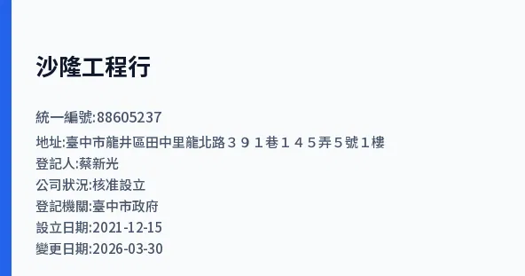 沙隆工程行的照片-統編 88605237(臺中市) 公司登記資料與營業項目詳細圖表