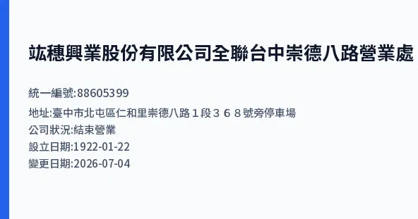 竑穗興業股份有限公司全聯台中崇德八路營業處的照片-統編 88605399(臺中市) 公司登記資料與營業項目詳細圖表