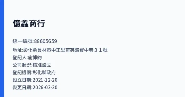 億鑫商行的照片-統編 88605659(彰化縣) 公司登記資料與營業項目詳細圖表