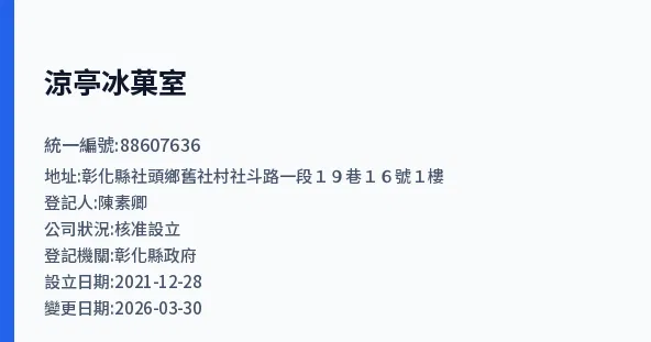 涼亭冰菓室的照片-統編 88607636(彰化縣) 公司登記資料與營業項目詳細圖表