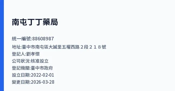 南屯丁丁藥局的照片-統編 88608987(臺中市) 公司登記資料與營業項目詳細圖表