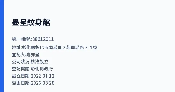 墨呈紋身館的照片-統編 88612011(彰化縣) 公司登記資料與營業項目詳細圖表