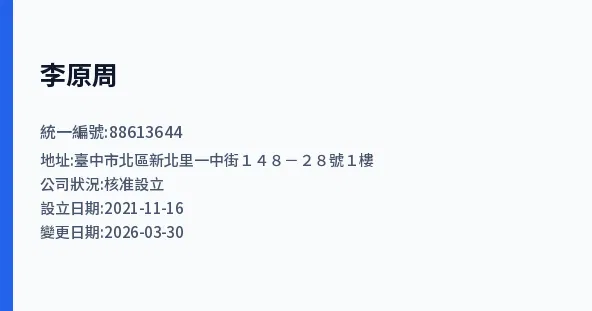 李原周的照片-統編 88613644(臺中市) 公司登記資料與營業項目詳細圖表