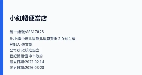 小紅帽便當店的照片-統編 88617825(臺中市) 公司登記資料與營業項目詳細圖表