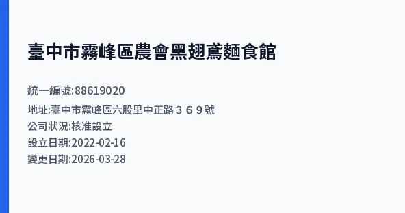 臺中市霧峰區農會黑翅鳶麵食館的照片-統編 88619020(臺中市) 公司登記資料與營業項目詳細圖表